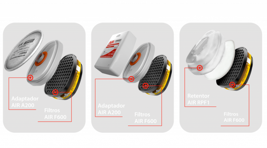 Partículas - EPI Super Safety - Tudo em EPI – Líder em Proteção individual
